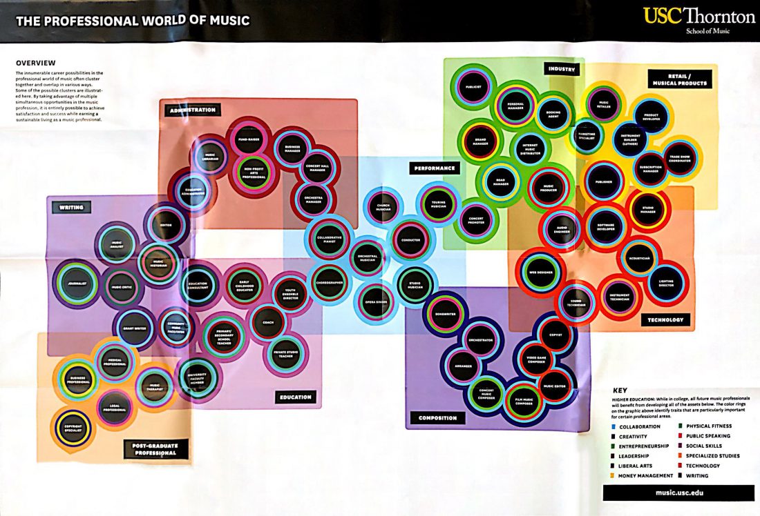Pursuing a Career in Music | Erica Lee | Pasadena Conservatory of Music