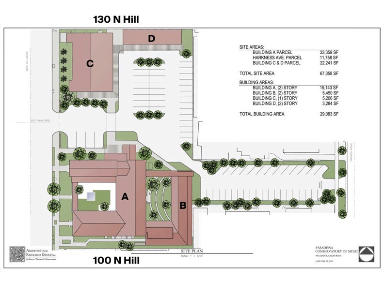 Common Ground | Pasadena Conservatory of Music